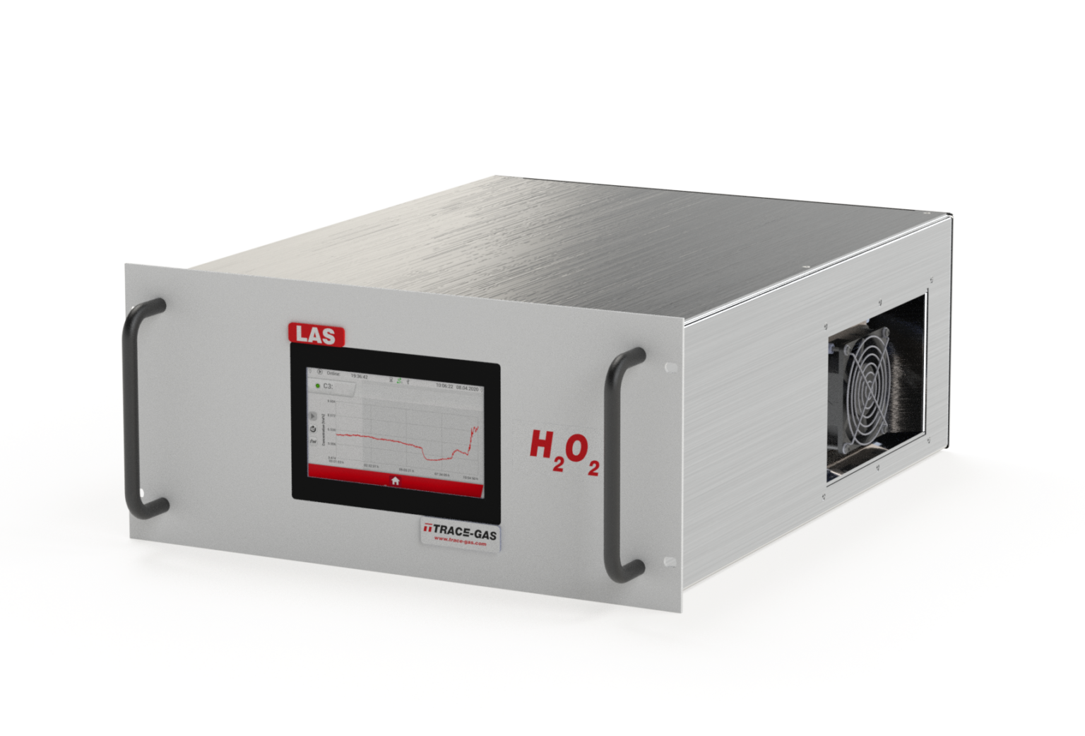 LAS H2O2 Analyzer | H2O2 sensor/VHP sensor | TRACE-GAS